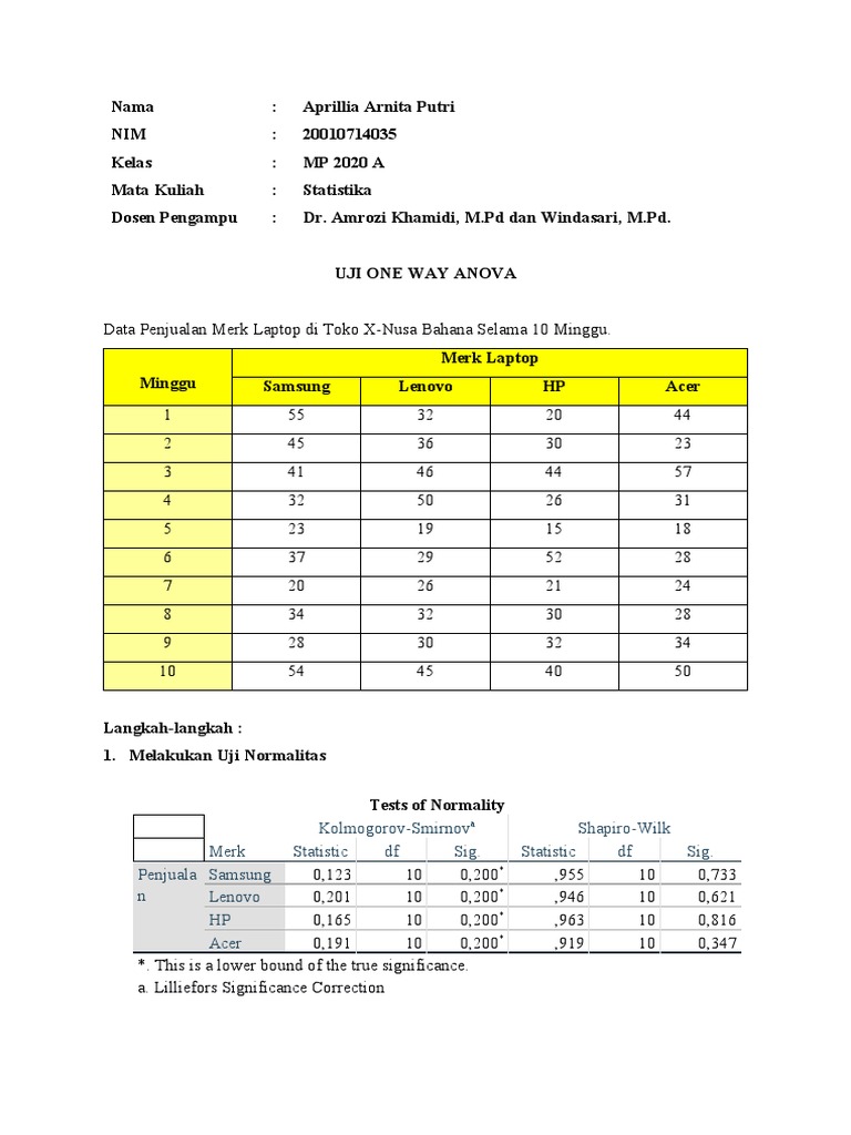 Uji One Way Anova Dan Two Way Anova | PDF