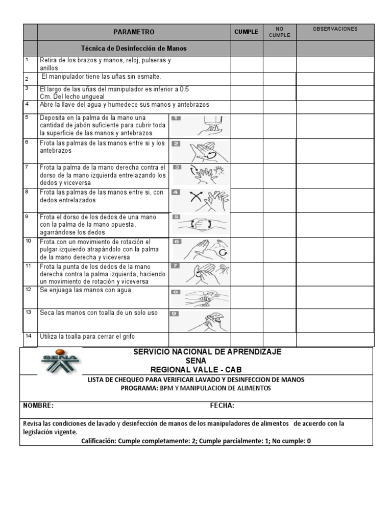 Taller 4.1 LISTA DE CHEQUEO LAVADO DE MANOS | PDF | Mano | Extremidades ...