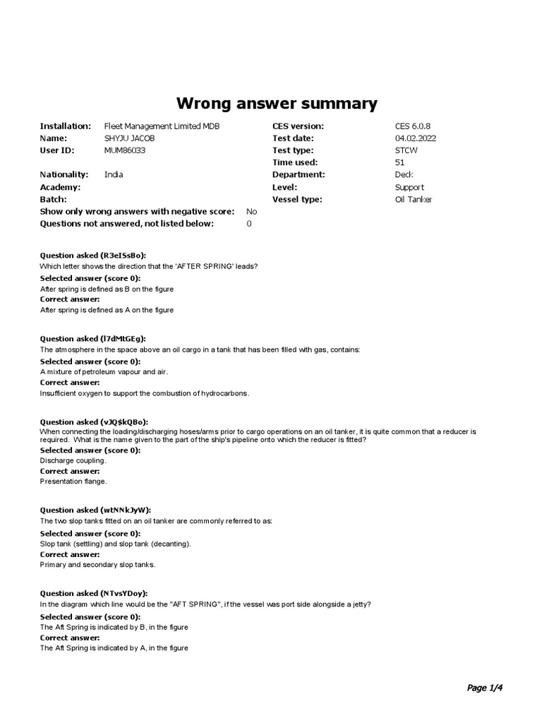 CES Wrong Answer Summary | PDF