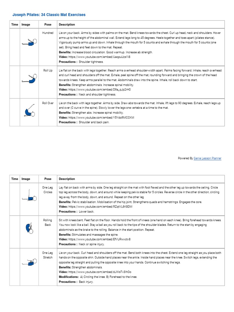 Joseph Pilates - 34 Classic Mat Exercises - Longversion | PDF ...