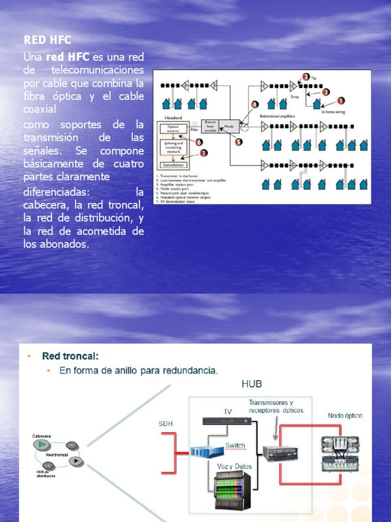 Fundamentos HFC 2 | PDF | Cable coaxial | Fibra óptica