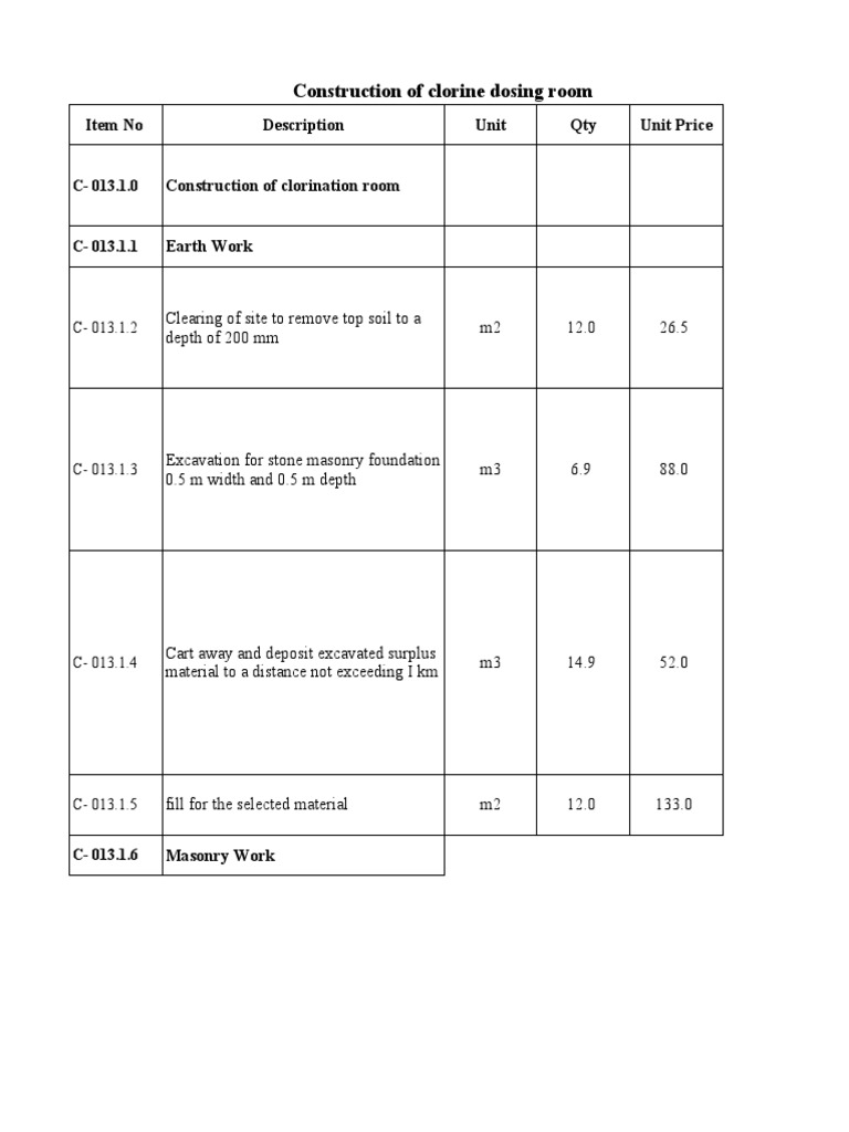 Chlorination Room | PDF | Concrete | Materials