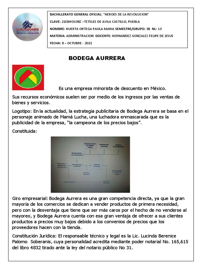 Bodega Aurrera | PDF