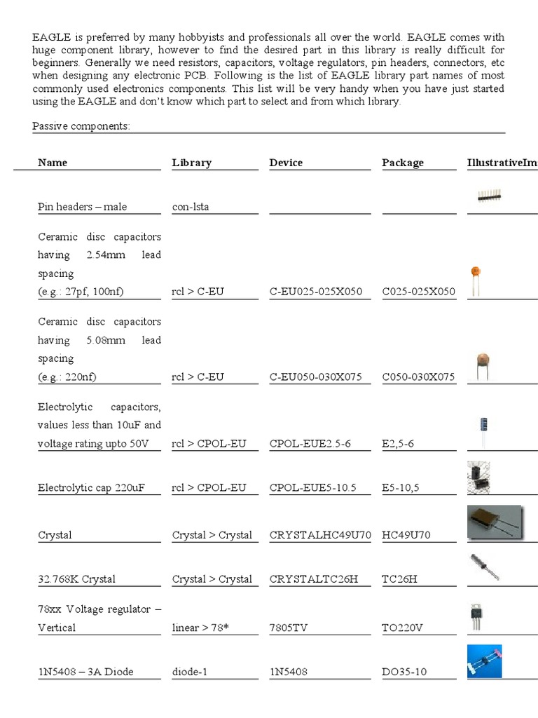 Name Library Device Package Illustrativeimage | PDF | Capacitor ...