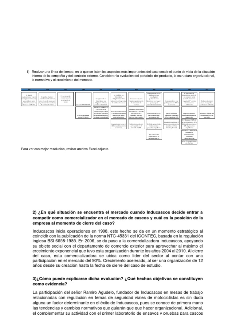 Caso Inducascos | PDF | Exportaciones | Análisis FODA