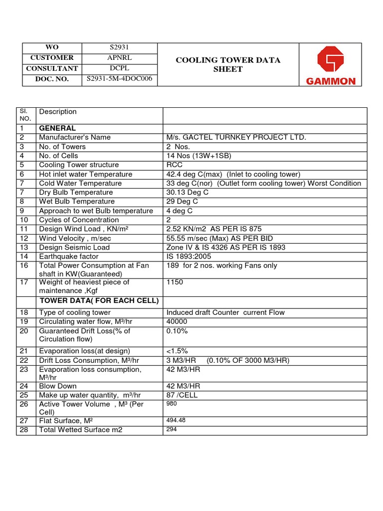 Cooling Tower Data Sheet REV-00 | PDF | Electric Motor | Gear