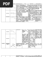 Ficha Tecnica Kicab | PDF | Medicamentos con receta | Salud y bienestar
