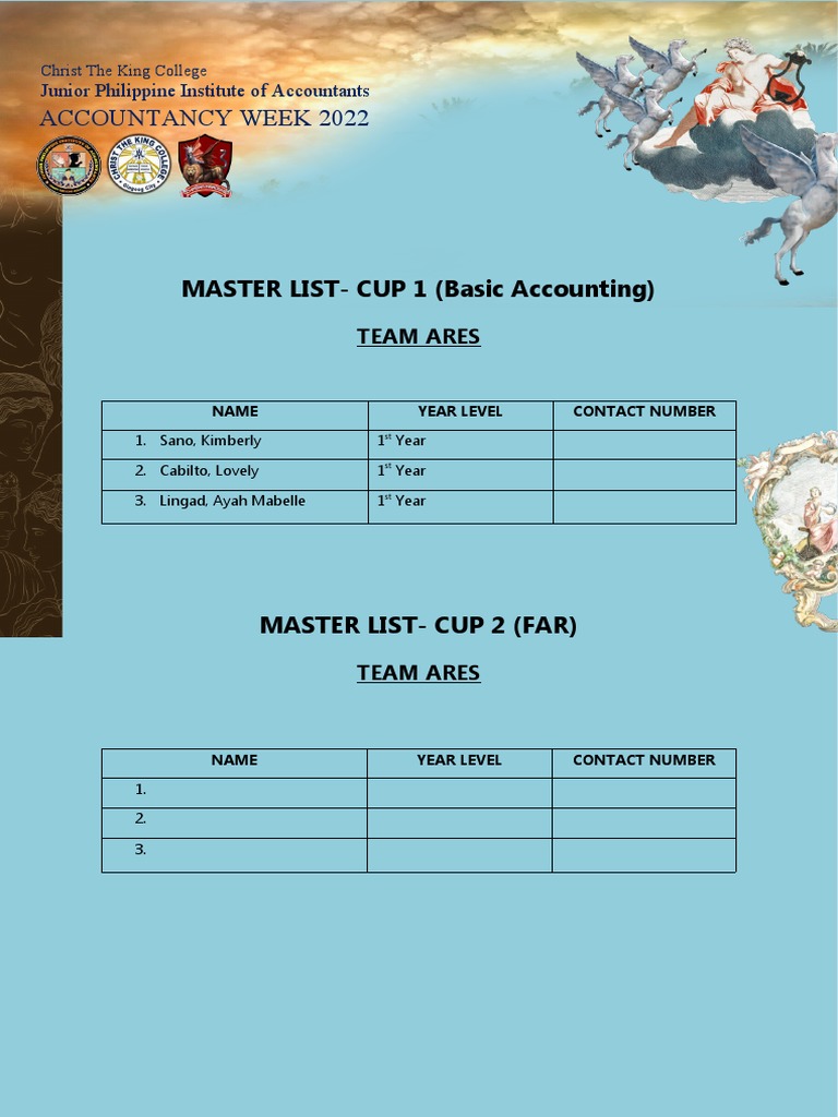 MASTER LIST-CUP 1 (Basic Accounting) : Accountancy Week 2022 | PDF
