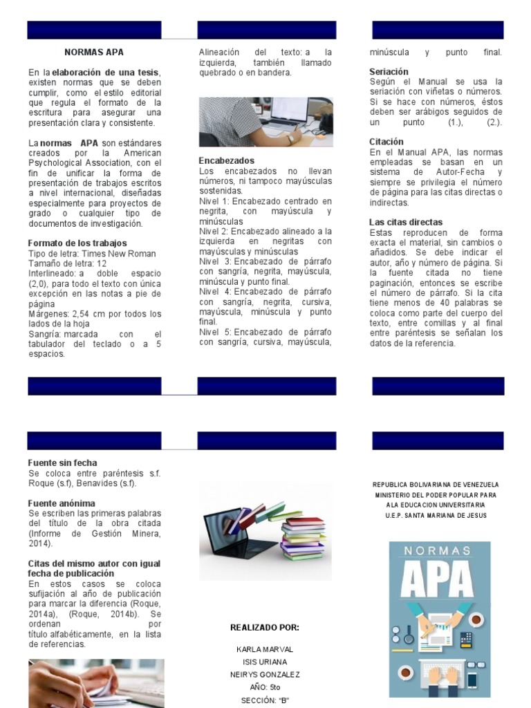 Triptico Normas Apa | PDF | Caso de carta | Escritura