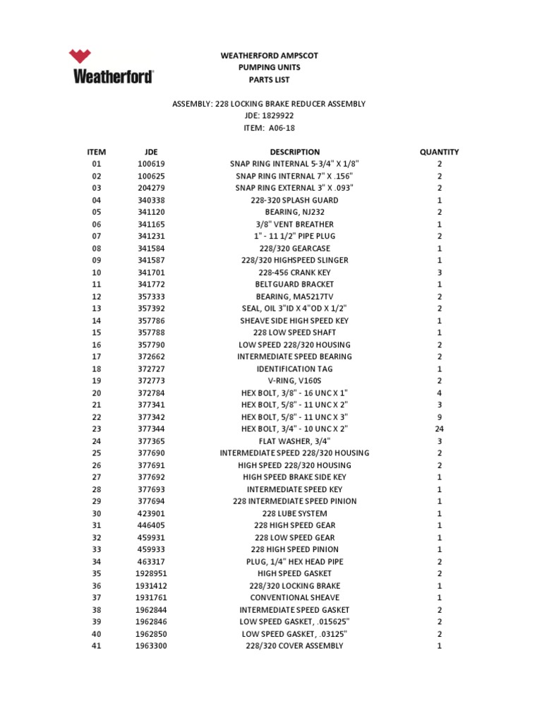 Weatherford Ampscot Pumping Units Parts List | PDF | Vehicle Technology ...