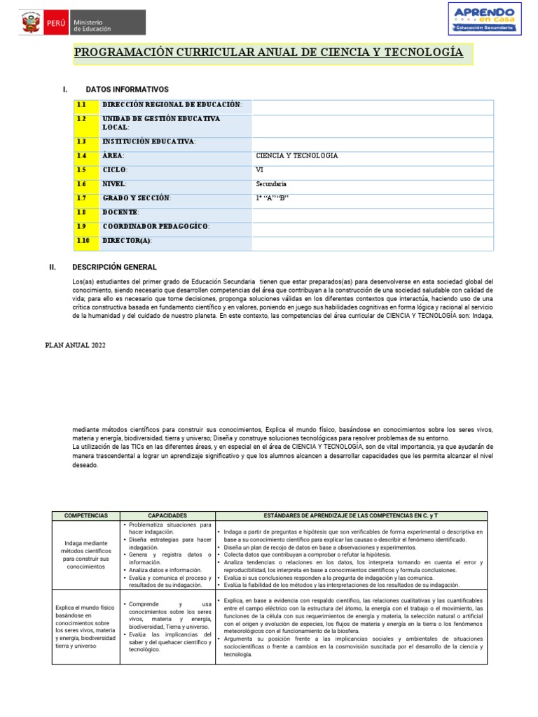 PROGRAMACION ANUAL CyT 1RO | PDF | Aprendizaje | Sustentabilidad