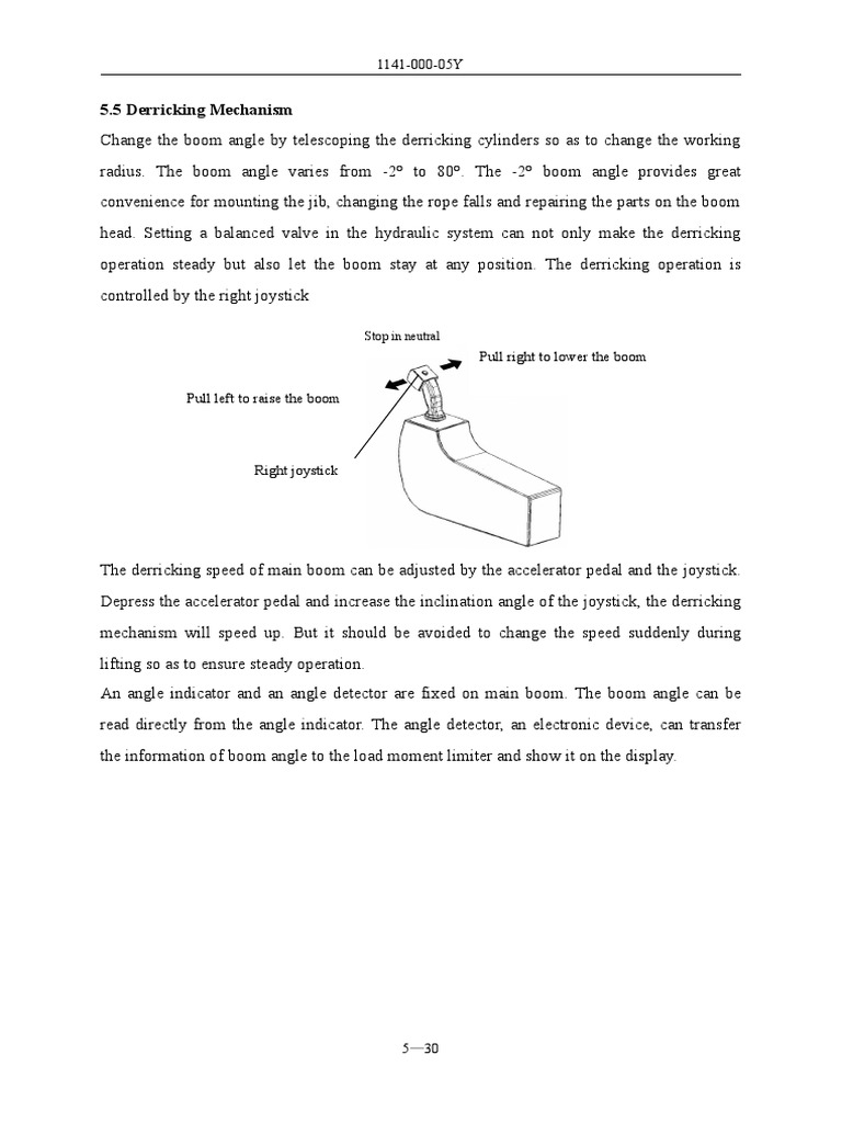 Derricking Mechanism Operation Guide | PDF