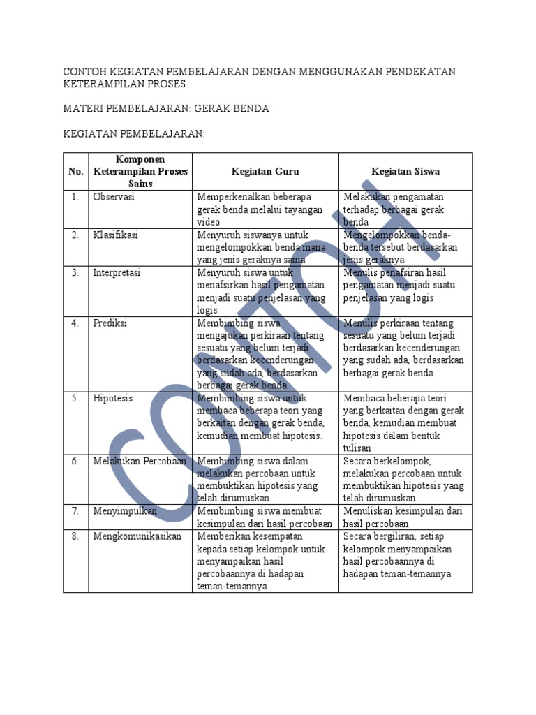 4c.CONTOH KEGIATAN PEMBELAJARAN DENGAN MENGGUNAKAN PENDEKATAN ...