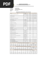 Pedoman Uji CBR dengan DCP | PDF