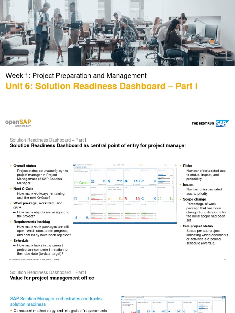 Unit 6: Solution Readiness Dashboard - Part I: Week 1: Project ...