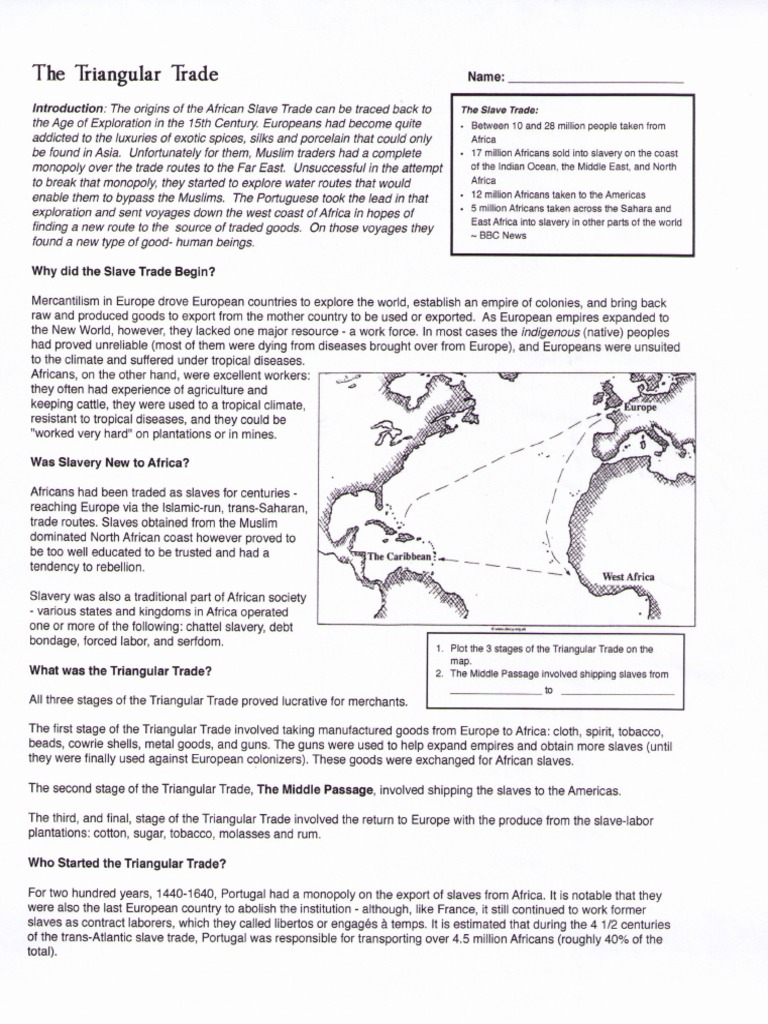 The Triangular Slave Trade | PDF