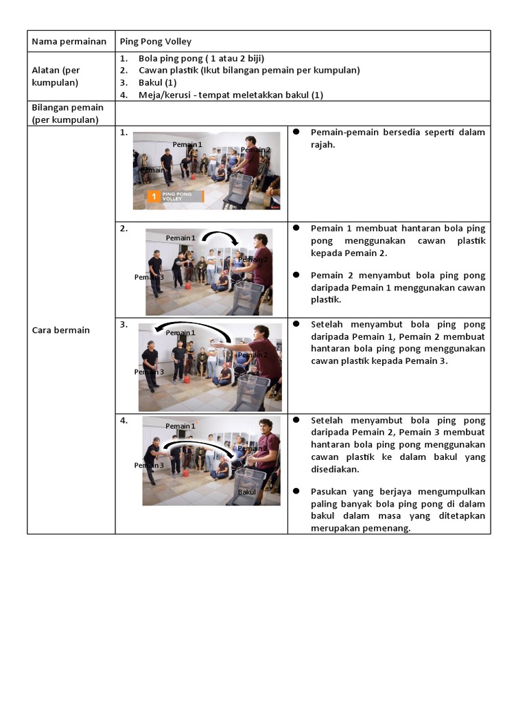 Manual Permainan Indoor | PDF
