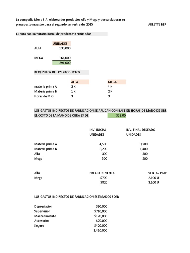 Ejercicio 3 Presupuesto RDZ Rivera Arlette Berenice | PDF | Presupuesto ...