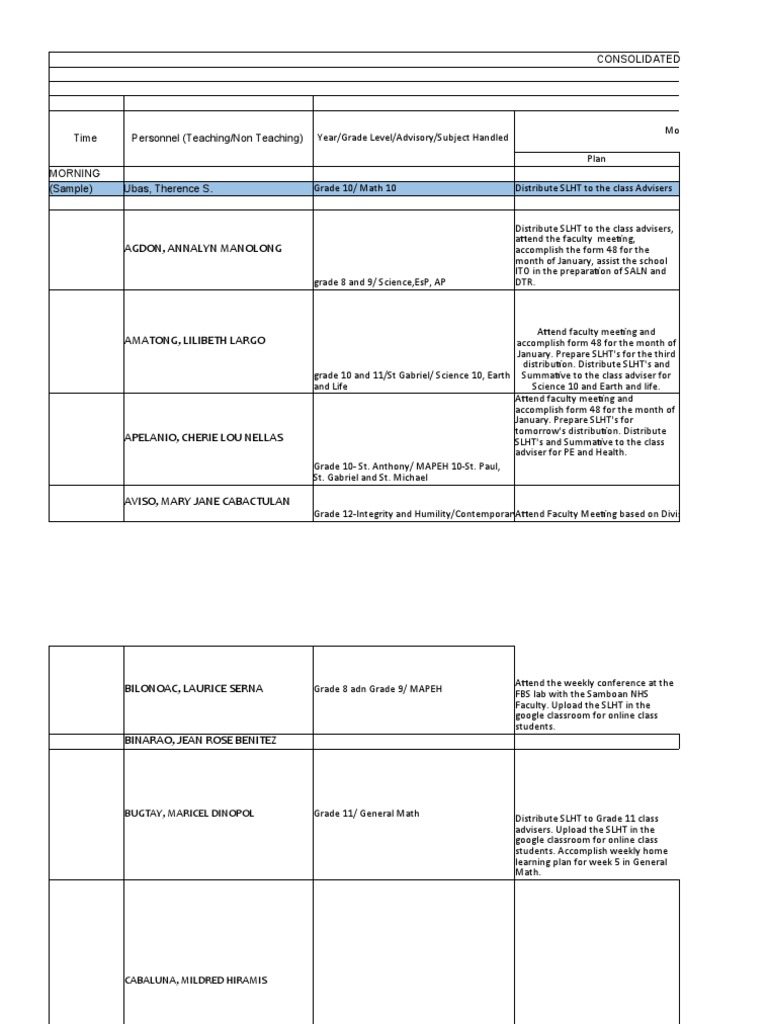 Weekly School Task Schedule | PDF | Behavior Modification | Learning