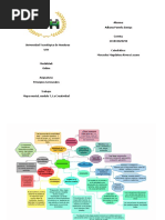 Mapa Mental, Modulo 7 | PDF