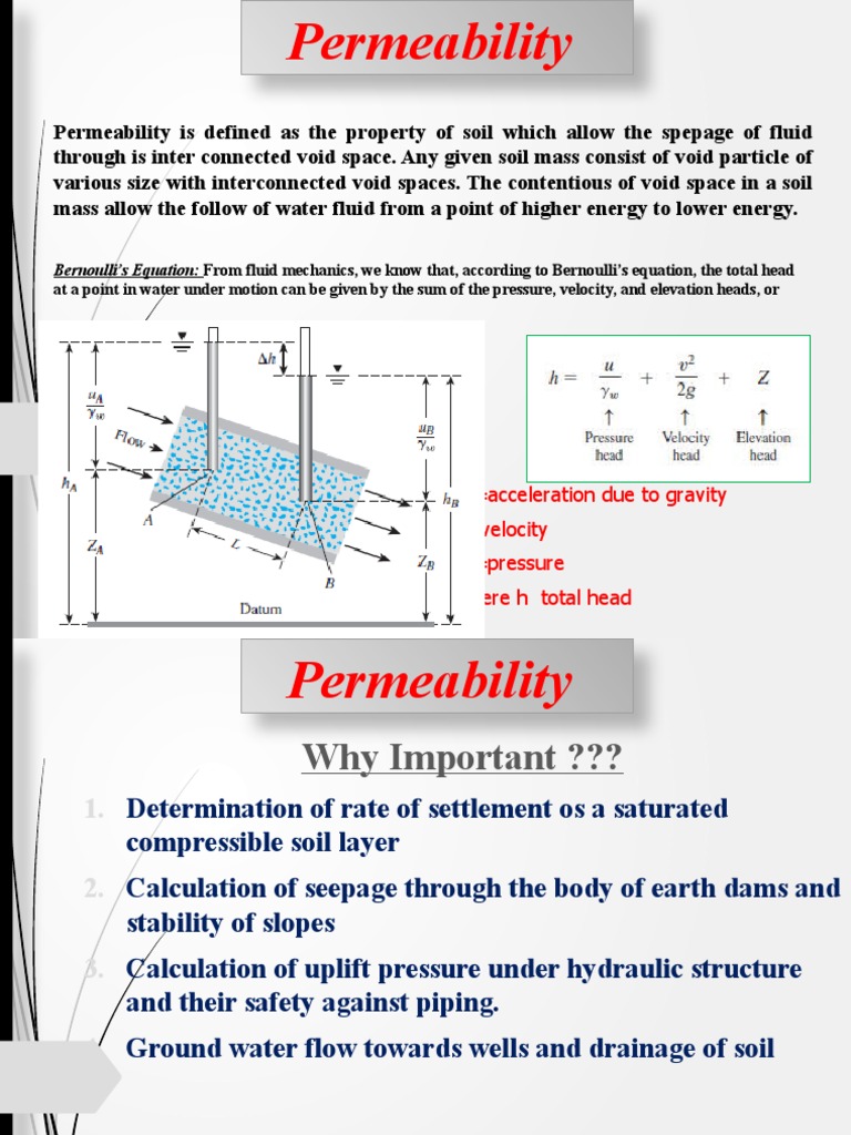 Permeability of Soils: Definitions, Determination Methods, and ...