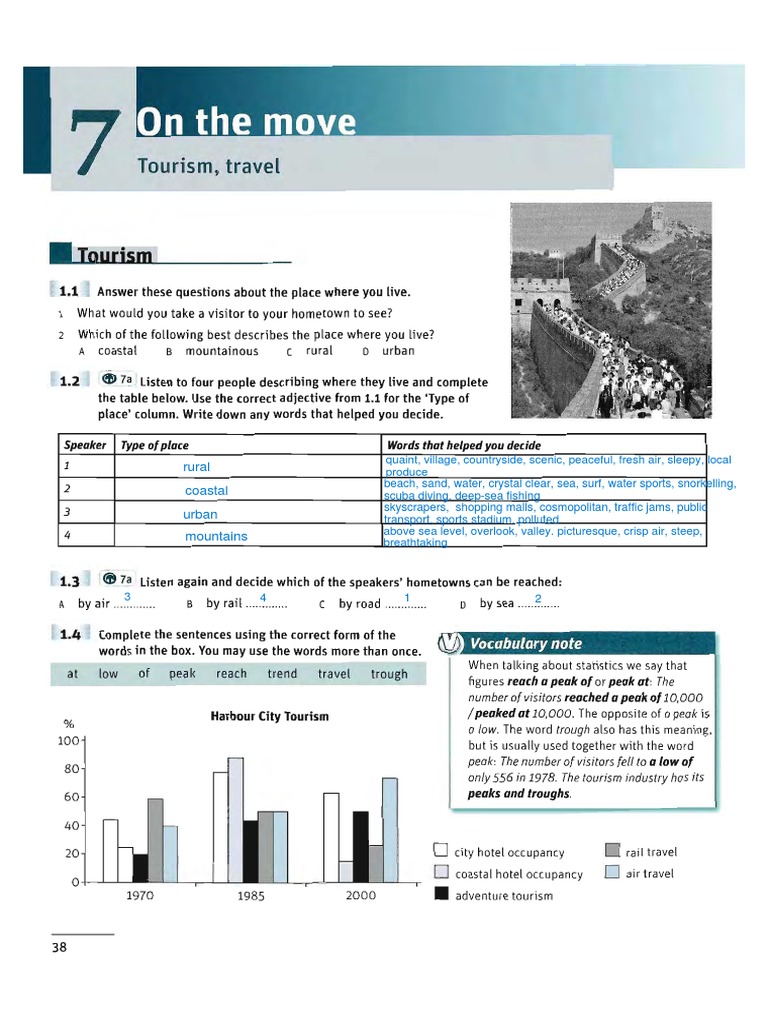 Vocabulary - Tourism - Travel | PDF | Tourism