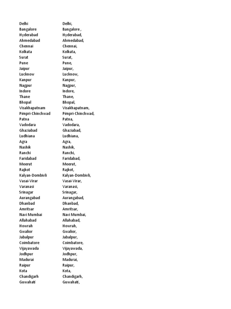 Cities Names | PDF