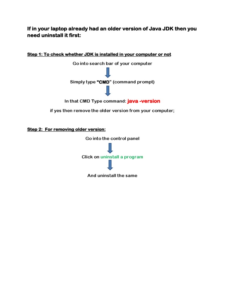 Install Java JDK 16 on Windows 10 | PDF | Java (Programming Language) | Integrated Development ...