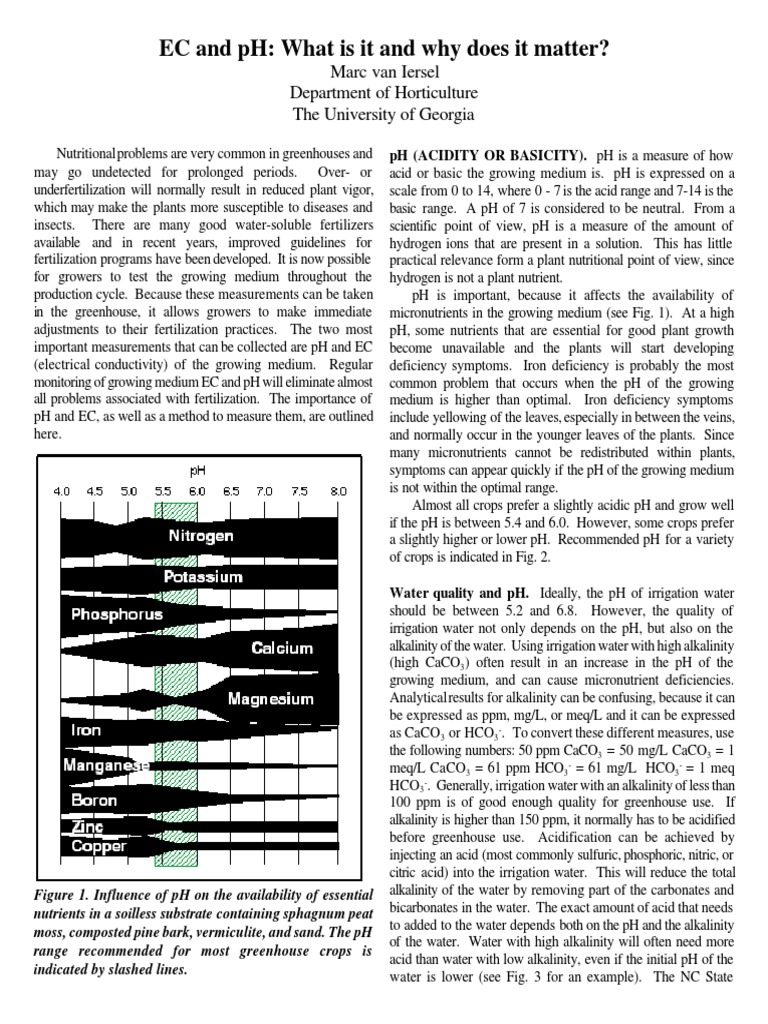 EC and PH: What Is It and Why Does It Matter?: Marc Van Iersel ...