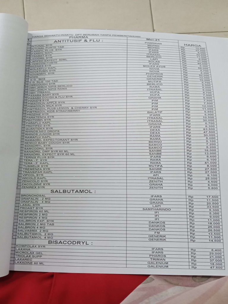 Daftar Harga Obat | PDF