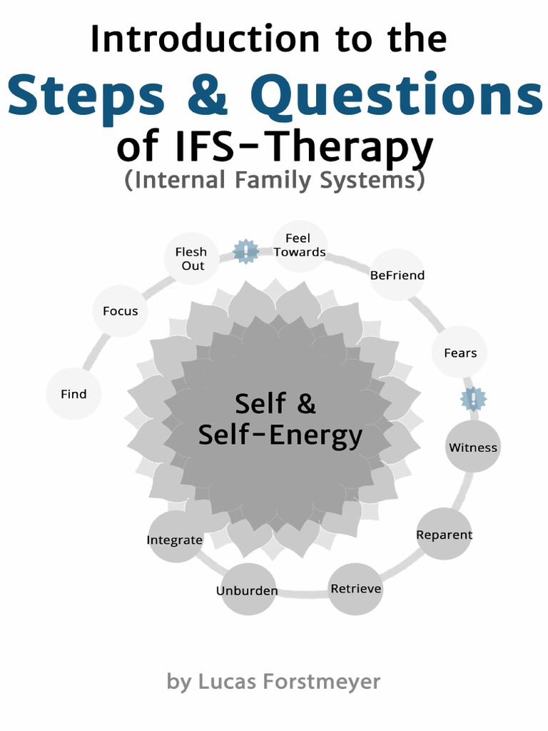 Introduction To The Steps Questions of IFS Therapy by Lucas Forstmeyer ...