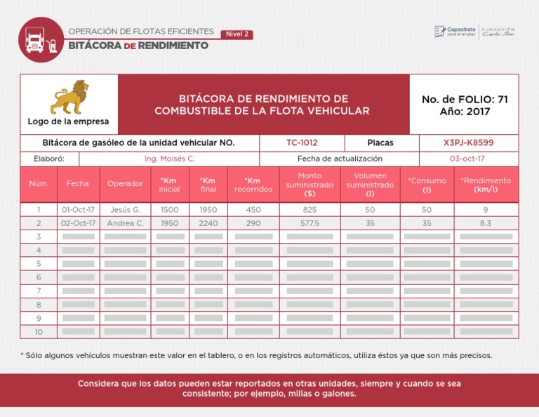Ejemplo De Bitacora De Consumo De Gasolina