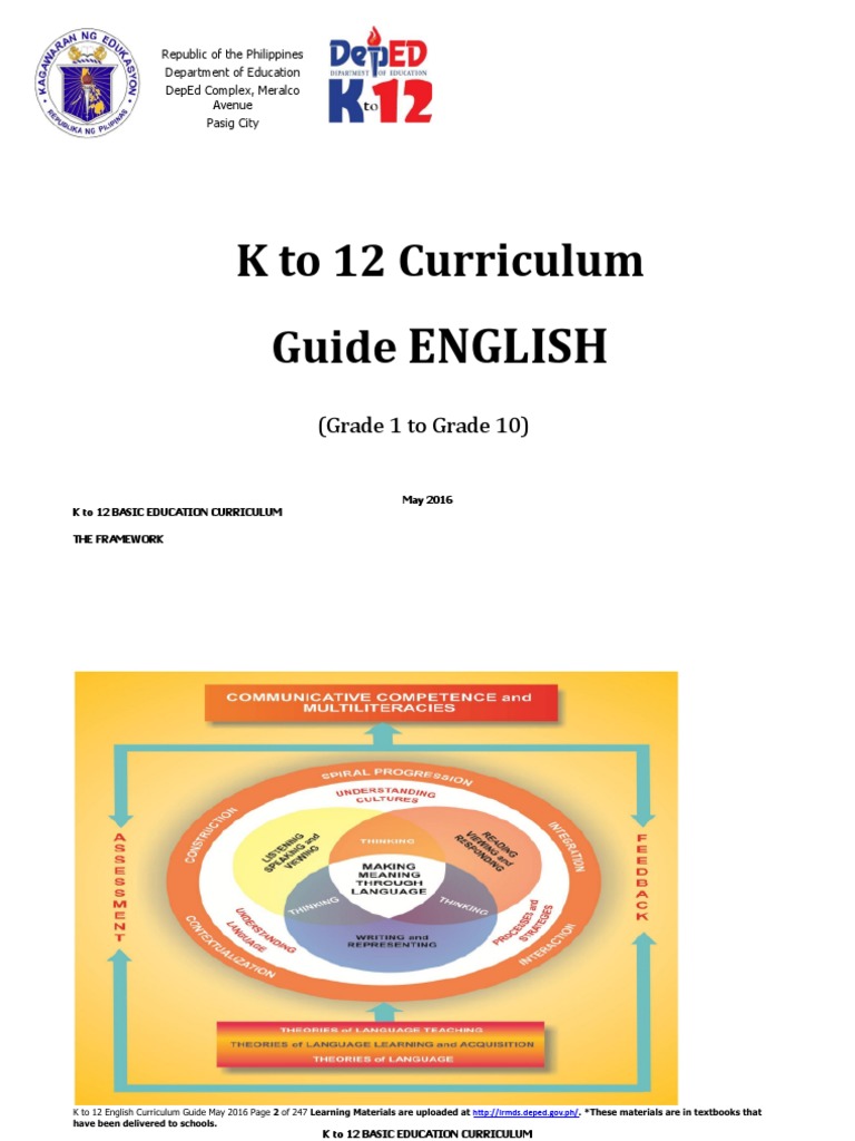 K-12 English Curriculum | PDF | Educational Assessment | Curriculum