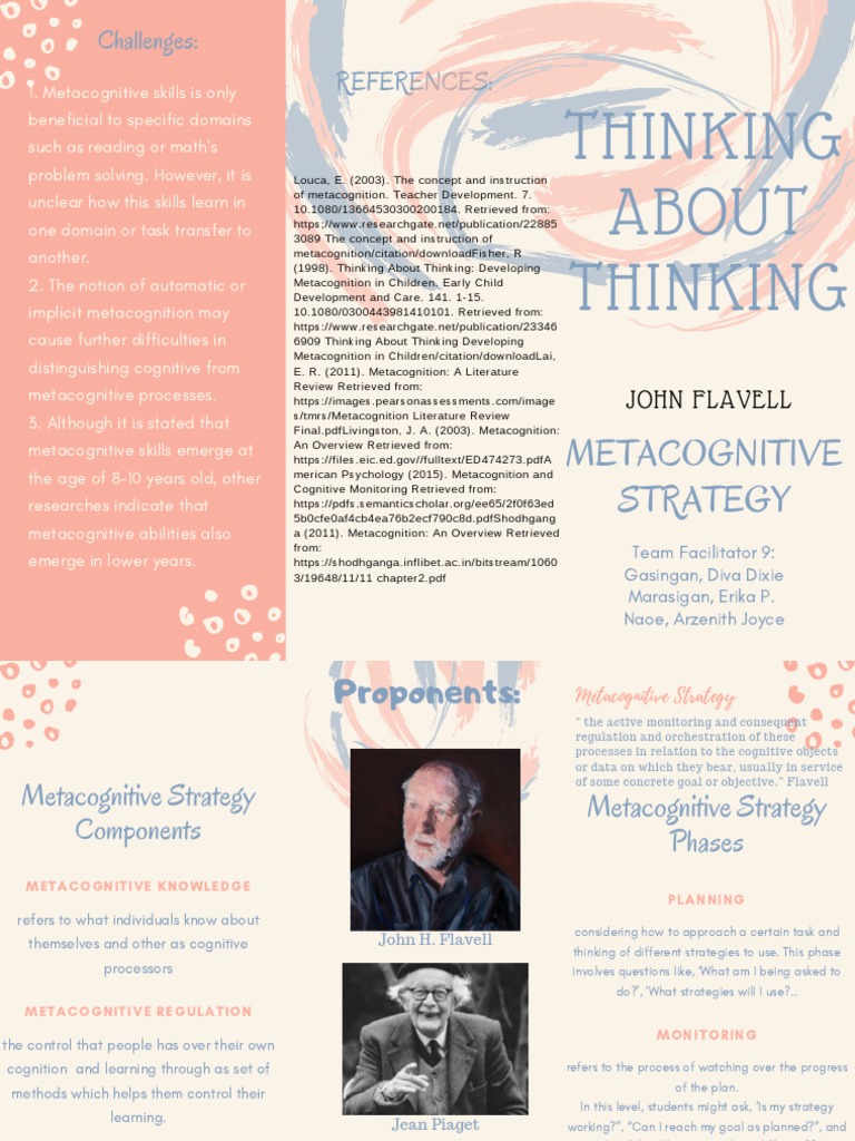 Thinking About Thinking: Metacognitive Strategy | PDF | Metacognition ...