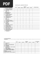 NMC Revised Declaration Form (Faculty & Residents) | PDF | Doctor Of ...