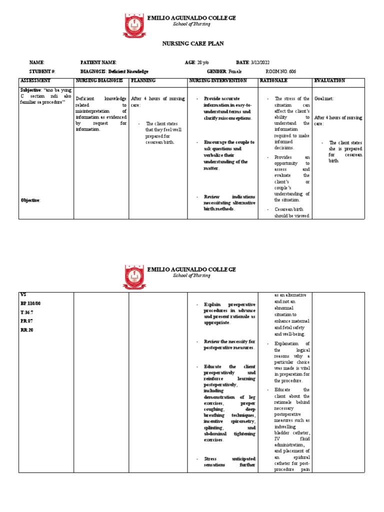 NCP & FDAR Room #606 4 | PDF | Caesarean Section | Nursing