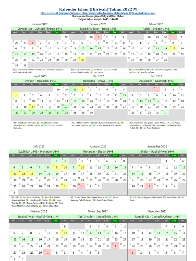 Kalender Islam (Hijriyah) Tahun 2022 M | PDF