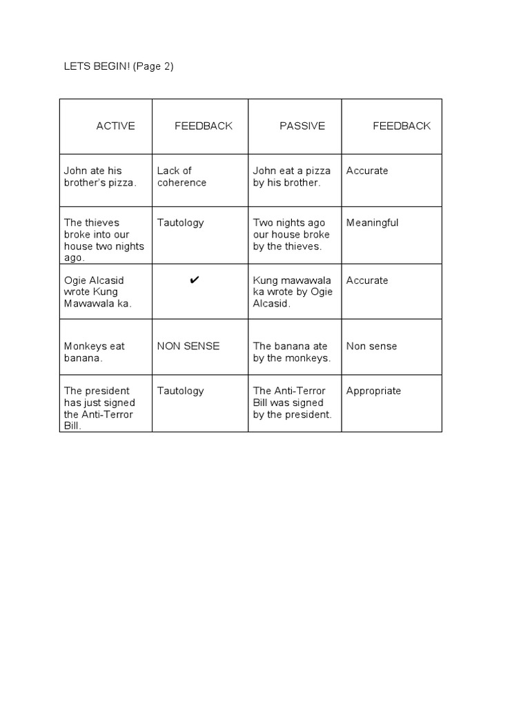 Let's Begin | PDF | Learning | Grammar