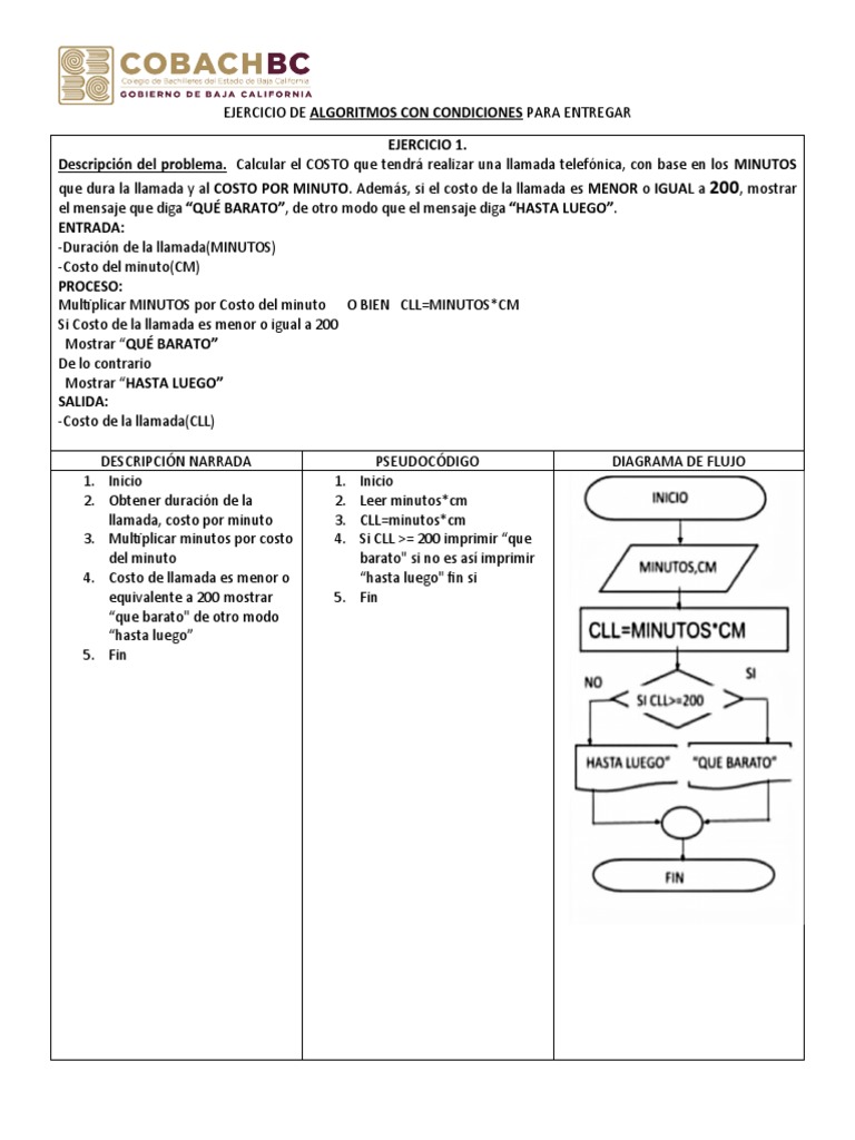 (Template) EJERCICIOS 2 ALGORITMOS CON CONDICIONES PARA ENTREGAR | PDF ...