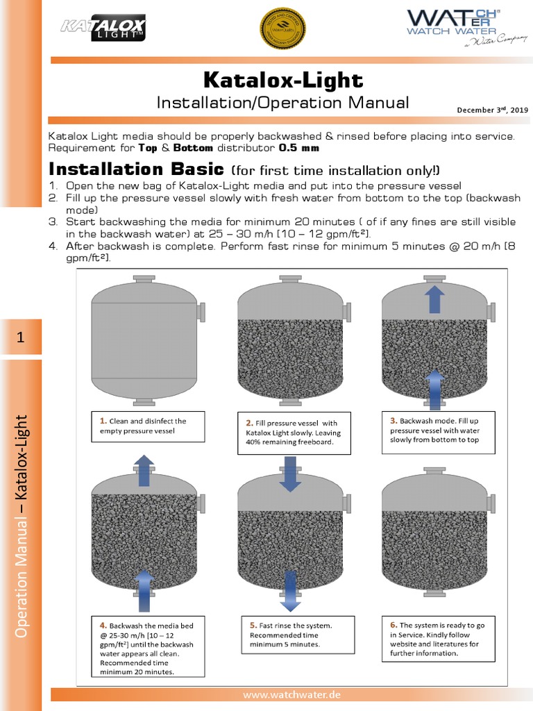 Katalox-Light-First-Time-Installation-1 | PDF
