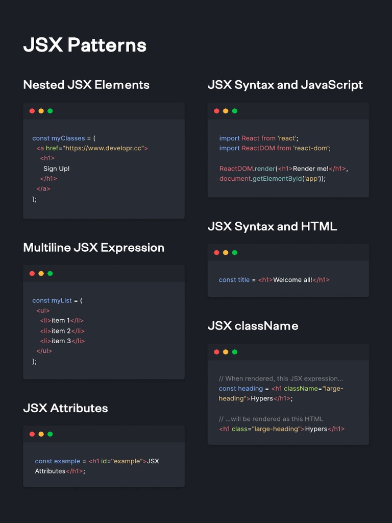JSX Patterns: Nested JSX Elements JSX Syntax and Javascript | PDF JSX Patterns: Nested JSX Elements JSX Syntax and Javascript | PDF