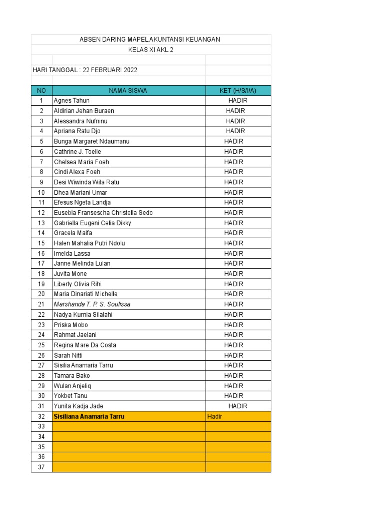 Akeu - Xi Akl 2 | PDF