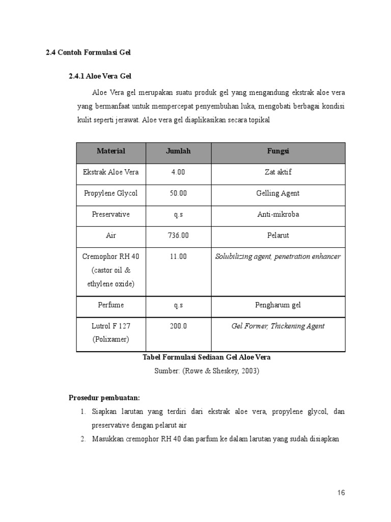 Contoh Formulasi Gel | PDF