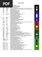 Commonly Used Colour Codes For British Car Wiring: Colour Main/Tracer ...