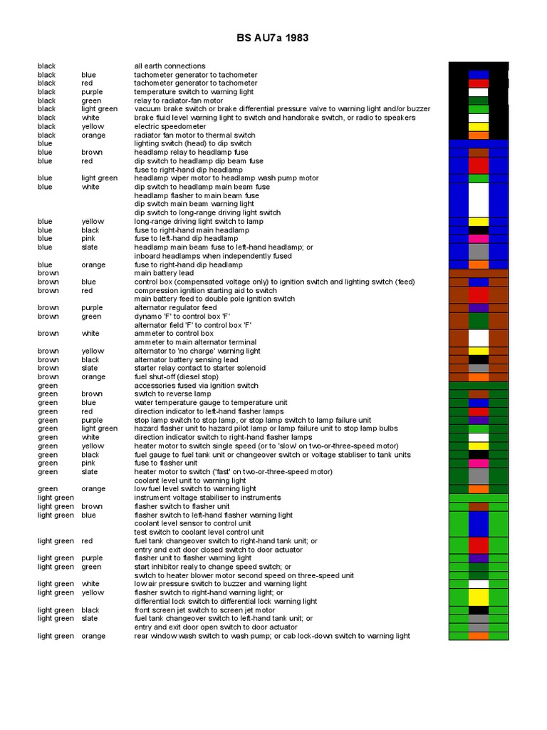 Lucas Wiring Color Codes | Download Free PDF | Switch | Relay