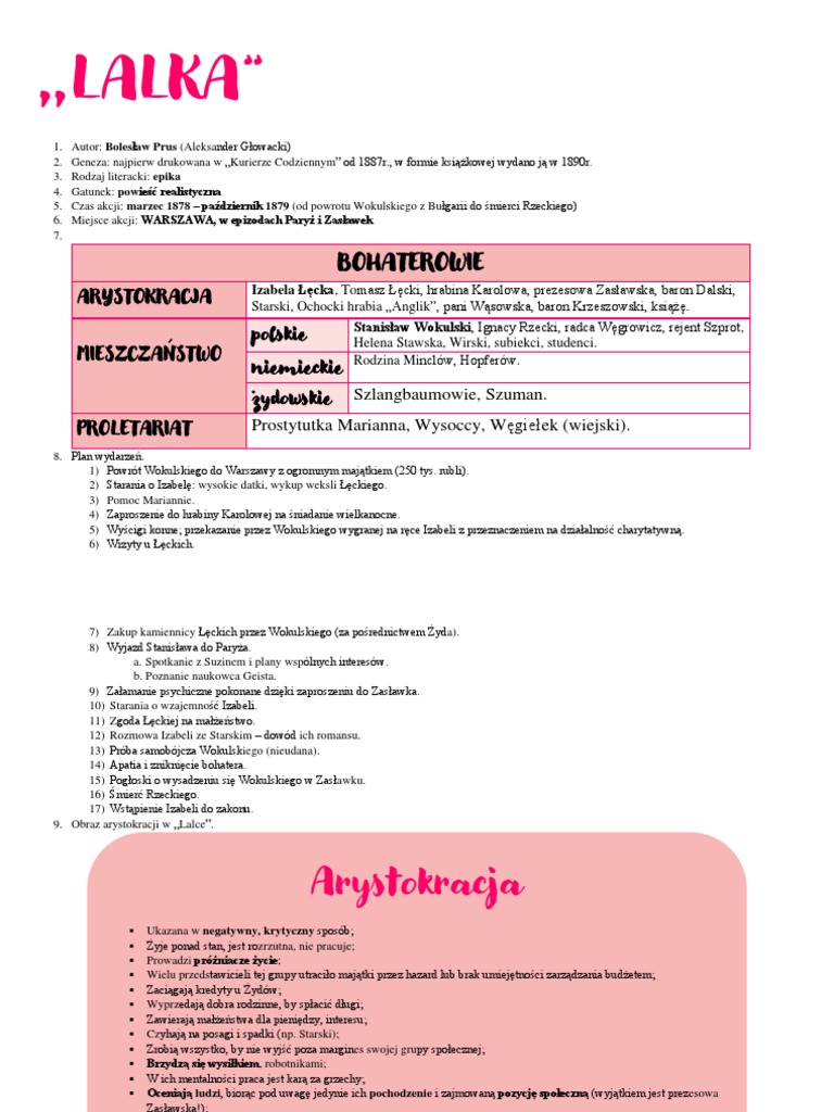 Lalka Notatka 1 | PDF