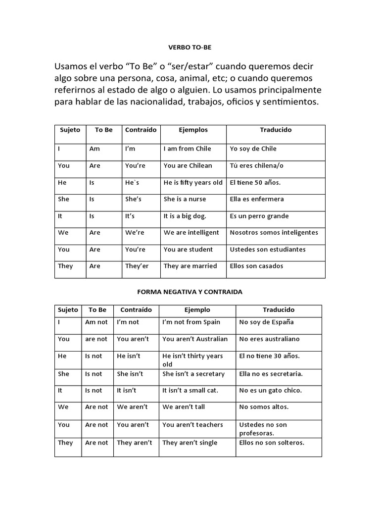 Verbo To Be Ingles Pdf Lingüística Sintaxis
