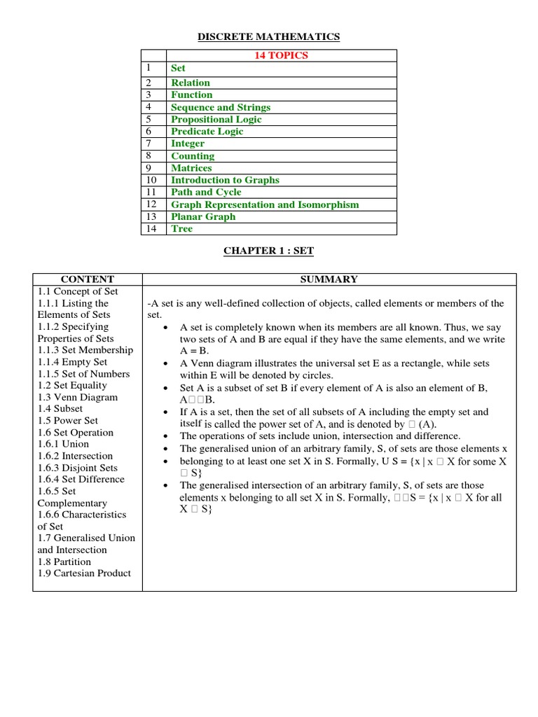 14 Topics in Discrete Mathematics | PDF | Set (Mathematics) | Matrix ...