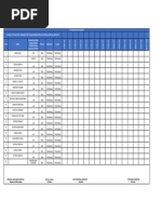 Master List of Measuring Instruments, Calibration Plan & Schedule | PDF ...