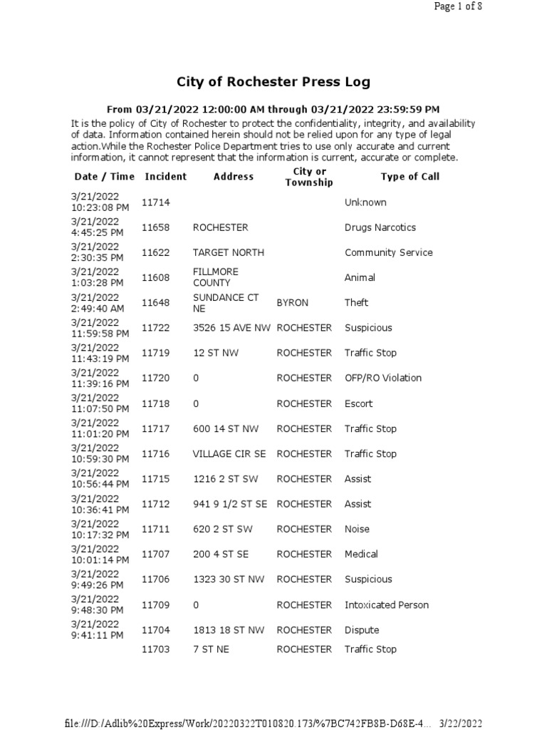 RPD Daily Incident Report 3/21/22 | PDF | Law